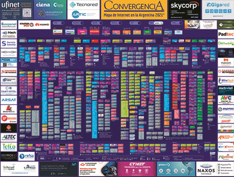 Mapa de Internet en la Argentina 2021 - Convergencia Latina