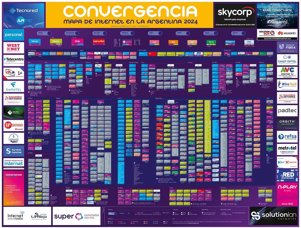 Mapa de Internet en la Argentina 2024 - Convergencia Latina